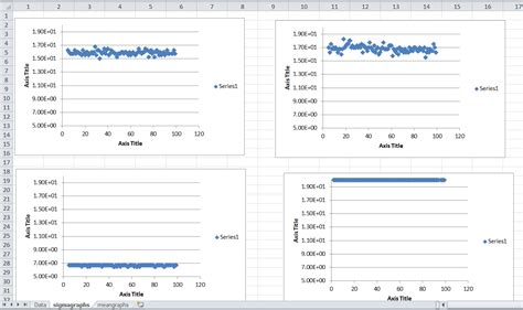 Excel How Do I Offset All The Charts In The Same Worksheet In Vba