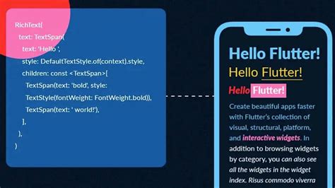 Enables You To Style Widgets With Extension Methods With Flutter