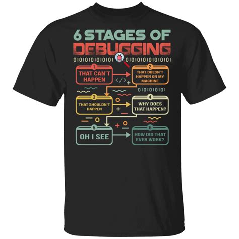 6 Stages Of Debugging Shirt 6 Stages Of Debugging That Cant Happen T