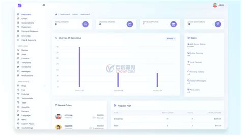 SaaS多租户版Whatsapp多设备群发消息营销系统PHP源码V3 5 云创源码