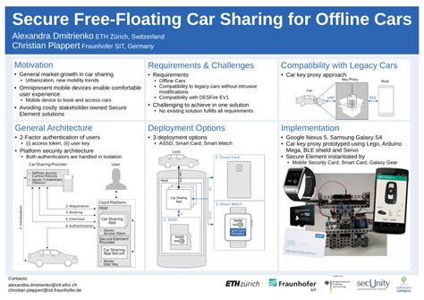 Pdf Secure Free Floating Car Sharing For Offline Cars