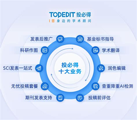 投必得论文编译 的想法 Sci论文接收后rights And Access流程指南 🎉恭喜论文被接收！但别急，还有重要步骤——rights And A… 知乎