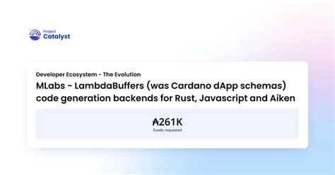 Mlabs Lambdabuffers Was Cardano Dapp Schemas Code Generation