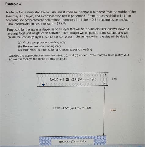Solved A Site Profile Is Illustrated Below An Undisturbed