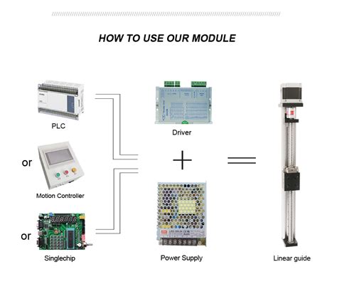 Linear Module Ballscrew Linear Actuator Precise Linear Guide Motorized Linear Slide 50Mm1500mm