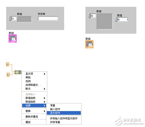 labview中将数据转化为数组写入到txt文件中 微波EDA网