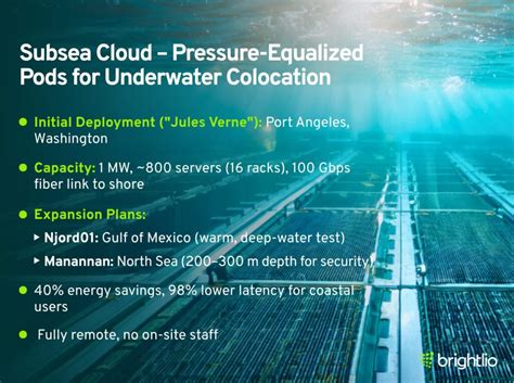 5 Largest Underwater Data Centers In The World
