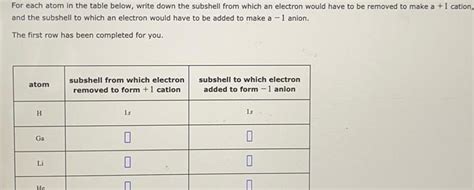 [answered] for each atom in the table below write down the subshell kunduz