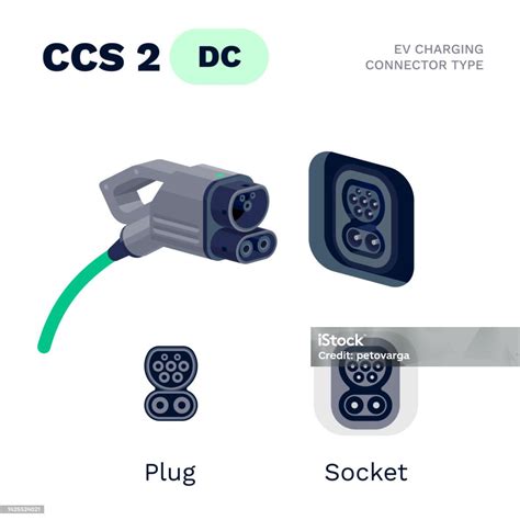 Ccs Combo 2 Steker Dan Soket Konektor Pengisian Daya Standar Ilustrasi Stok Unduh Gambar