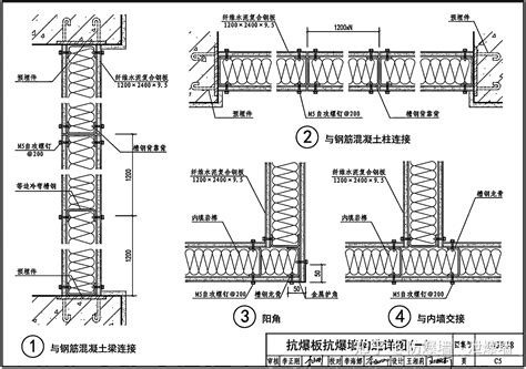 纤维水泥复合钢板抗爆墙施工方案 图集14j938 Kbq1 Kbq2 知乎