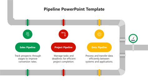 Shop This Pipeline PowerPoint And Google Slides Template