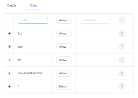 Bug Read Only Admin Kubernetes Isos Are Not Forbidden · Issue 347