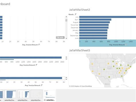 Data Visualization In Tableau Powerbi And Excel Upwork