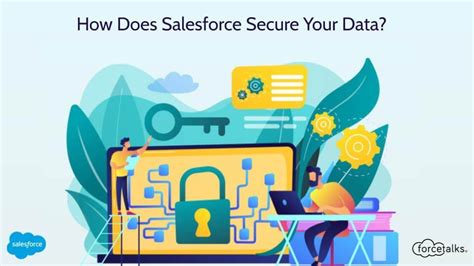 How Does Salesforce Secure Your Data Learn Here By Floria Davis Medium