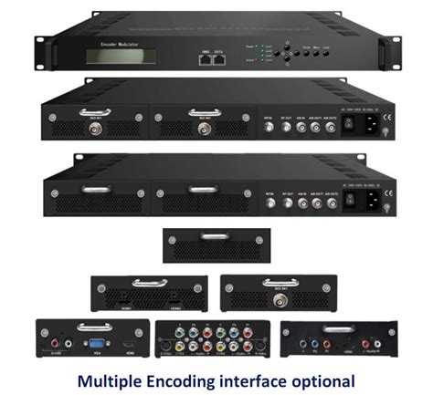 DSNG DVB S S2 Encoder Modulator Softsolmedia Your Strategic Technical Partner For All Your