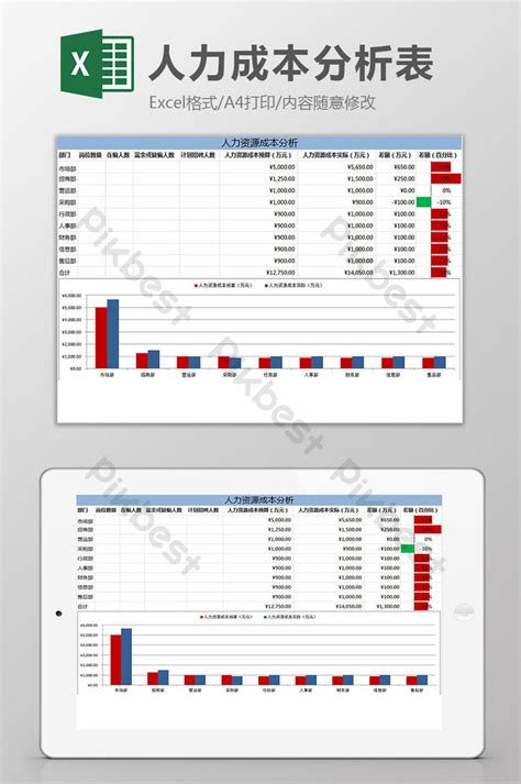 成本效益分析excel模板，含公式 圖表素材免費下載 Pikbest