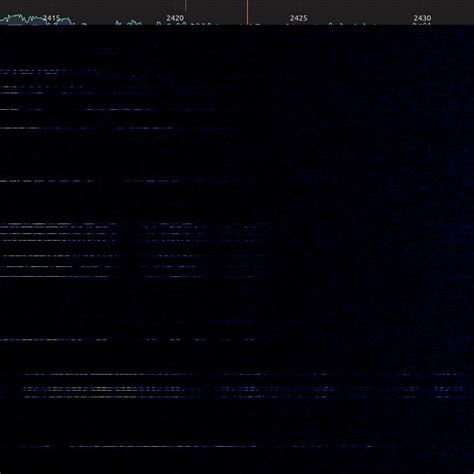 Samples Object Detection Dataset By Space