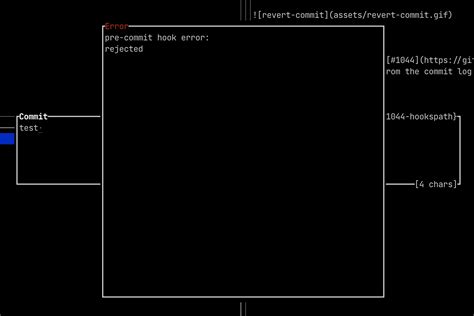 Husky Pre Commit Hooks Not Run · Issue 1019 · Extrawurstgitui · Github