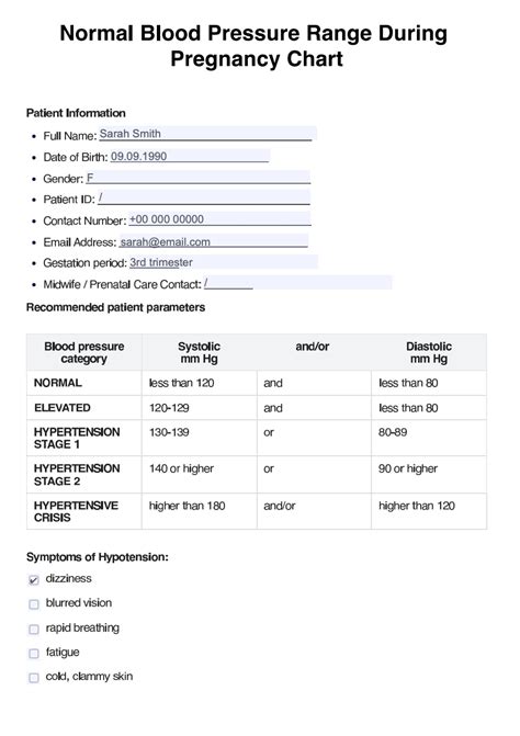 What Is The Normal Bp Of A Pregnant Woman Hotsell