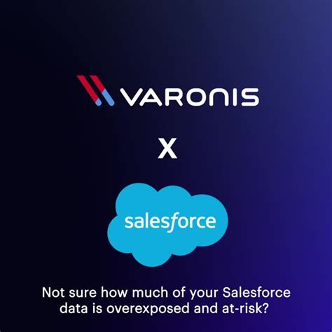 Varonis On Linkedin Salesforce Salesforceadmin Datafirst Datasecurity Salesforcesecurity…