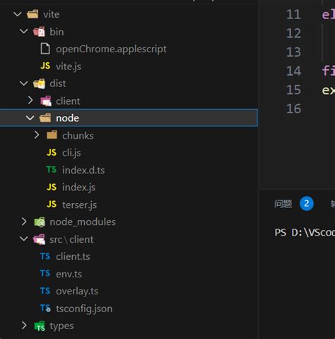 Vite源码分析之devvite Mode Dev Csdn博客