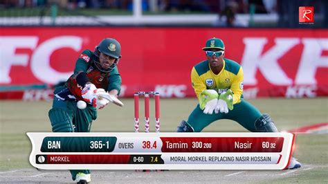 Cricket Scoreboard Design Photoshop Advanced Tutorial For