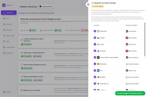 How To Automate The Hardest Parts Of Employee Offboarding