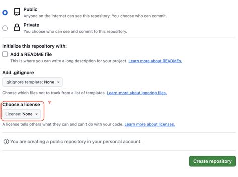 Github Licenses Những điều Cần Biết Khi Chọn License Cho Repo Github