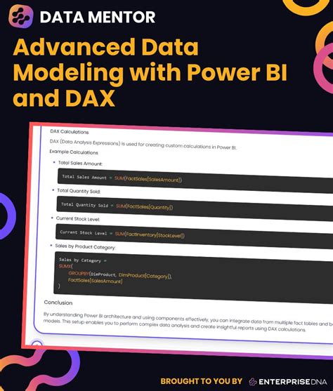 Enterprise Dna On Linkedin Powerbi Datamodeling Dax