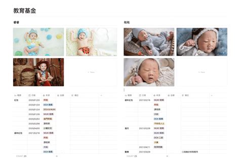 Muki Space 前端設計 文具 手帳術 電影心得