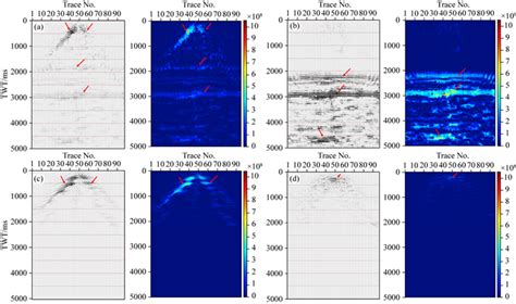 时空域同步挤压小波变换联合面波压制方法