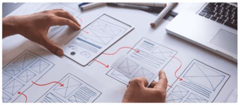 Prototype Testing A Step By Step Guide 2023 Blog