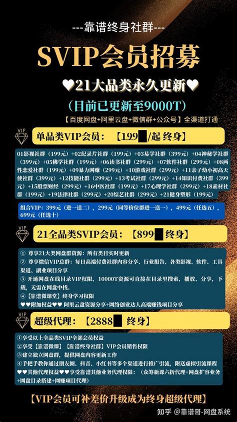 大学生创业可以做到月入过万吗？ 知乎