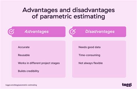 Parametric Estimating In Project Management Formula And Steps