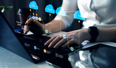 Defect Tracking And Management Software Testing Ilab