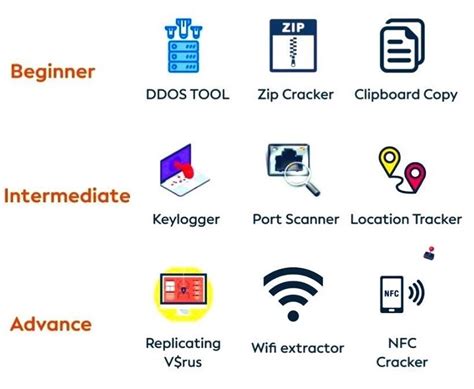 kursus hacking tips sukses di dunia keamanan siber