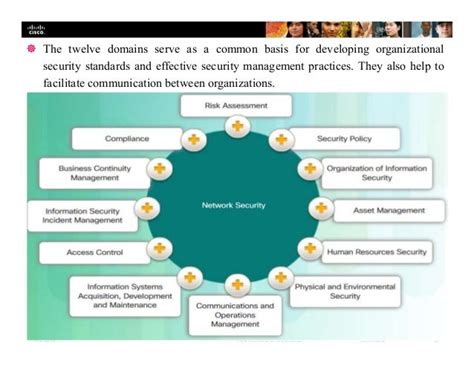 Cisco Cybersecurity Essentials Chapter 2