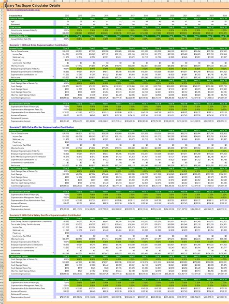 Tax Salary Super Calculator
