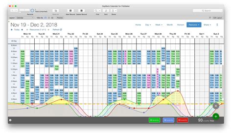 Analytics Now On All Scheduling Views In Dayback Calendar Seedcode