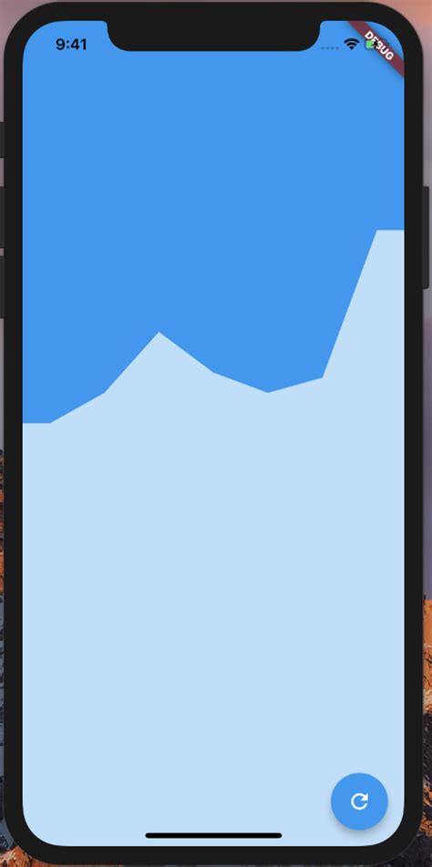 Dart How To Draw Line Chart For Flutter App Stack Overflow