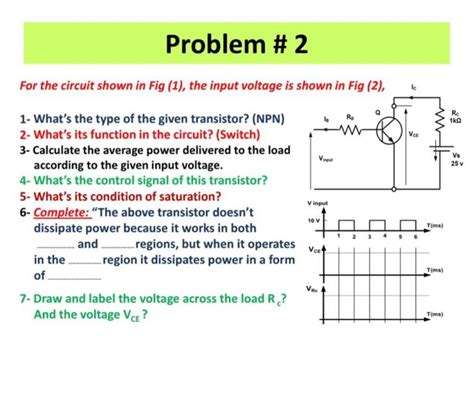 Solved For The Circuit Shown In Fig The Input Voltage Chegg