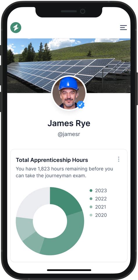 Switch Green Skills Workforce