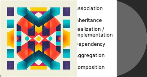 List Designpatterns Curated By Poorvaditya Behre Medium