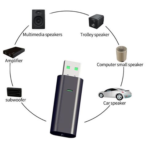 Bluetooth Audio Receiver 5 0 Transmitter 5 In 1 Mi Vicedeal