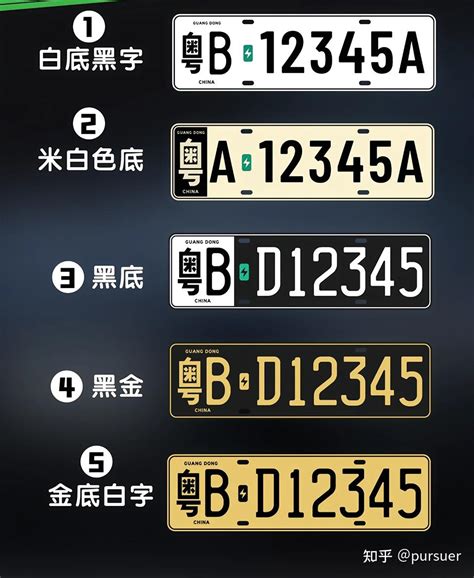 中国车牌设计即将迎来颜值革命？ 知乎