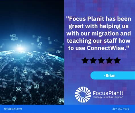 Focusplanit On Linkedin Focusplanit Strategy Structure Support