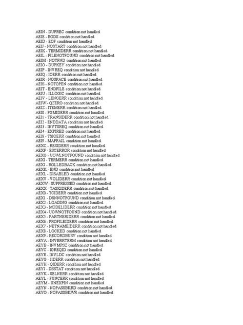 cics abend pdf interface computing software