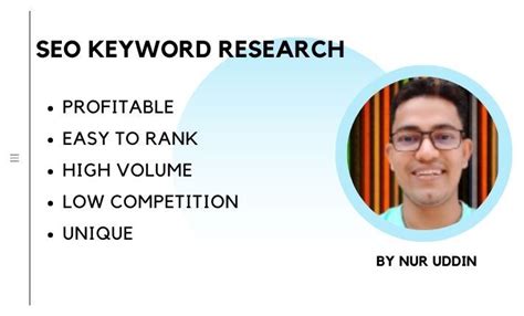 Nur Uddin On Linkedin Research Seo Keywordresearch