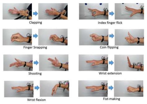 cocos creator — firebase logger introduction to cocos creator by qqai swf lab medium