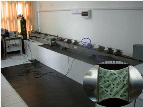 The Experimental Set Up For The Tests Download Scientific Diagram